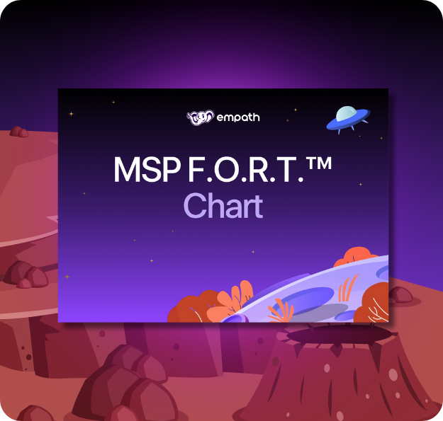 MSP F.O.R.T.™ Chart